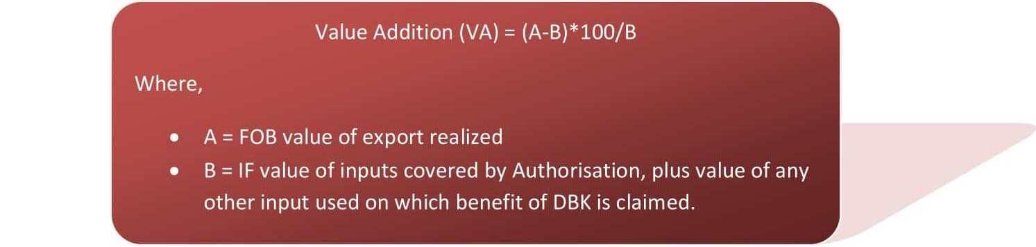 Advance License Procedure – Step-by-Step Guide by Afleo